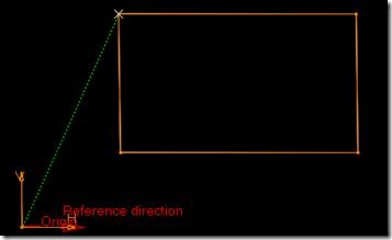 CATIA Surface Design: Extremum and Polar Extremum Creation